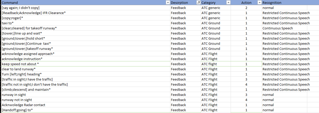 Default ATC list of commands? - ATC, Traffic & NAVAIDs - Microsoft ...