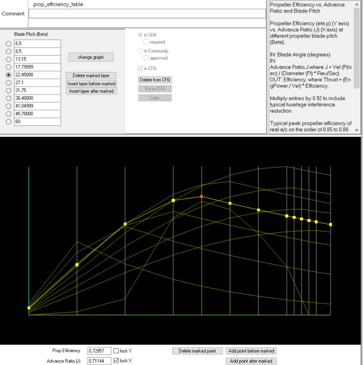 Wrong entry in Flight_model.cfg - SDK - Microsoft Flight Simulator Forums