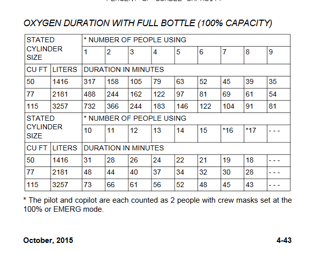 Black Square Steam Gauge Overhaul - King Air 350i - #1977 by Marklar666 ...