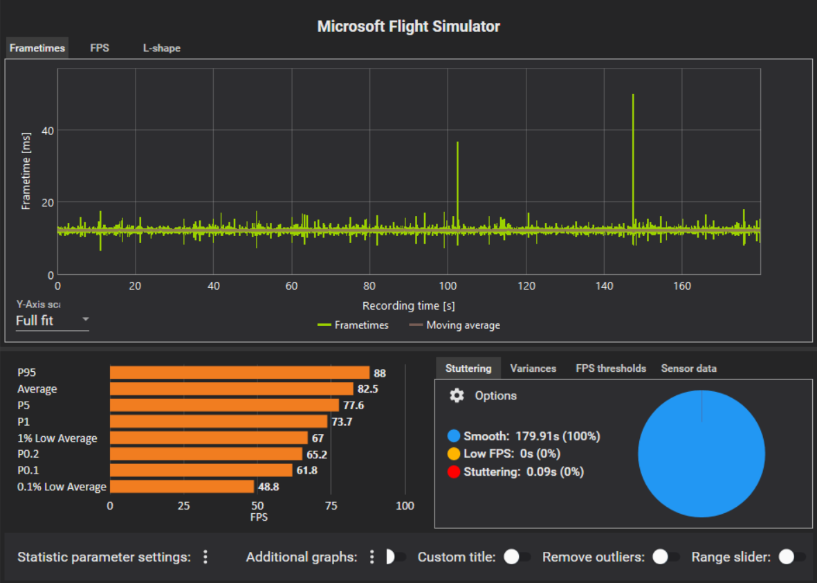 Need Help with Developer FPS Info - Still in Red with New PC - #30 by BegottenPoet228 - Install ...