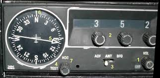 ADF outer card not controllable? - Aircraft - Microsoft Flight ...