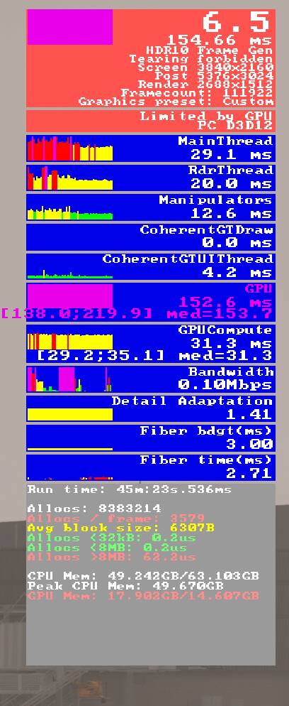 FPS performance - VRAM bug? - Page 62 - Install, Performance & Graphics - Microsoft Flight ...
