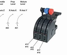 Logitech Flight Yoke - Hardware & Peripherals - Microsoft Flight ...