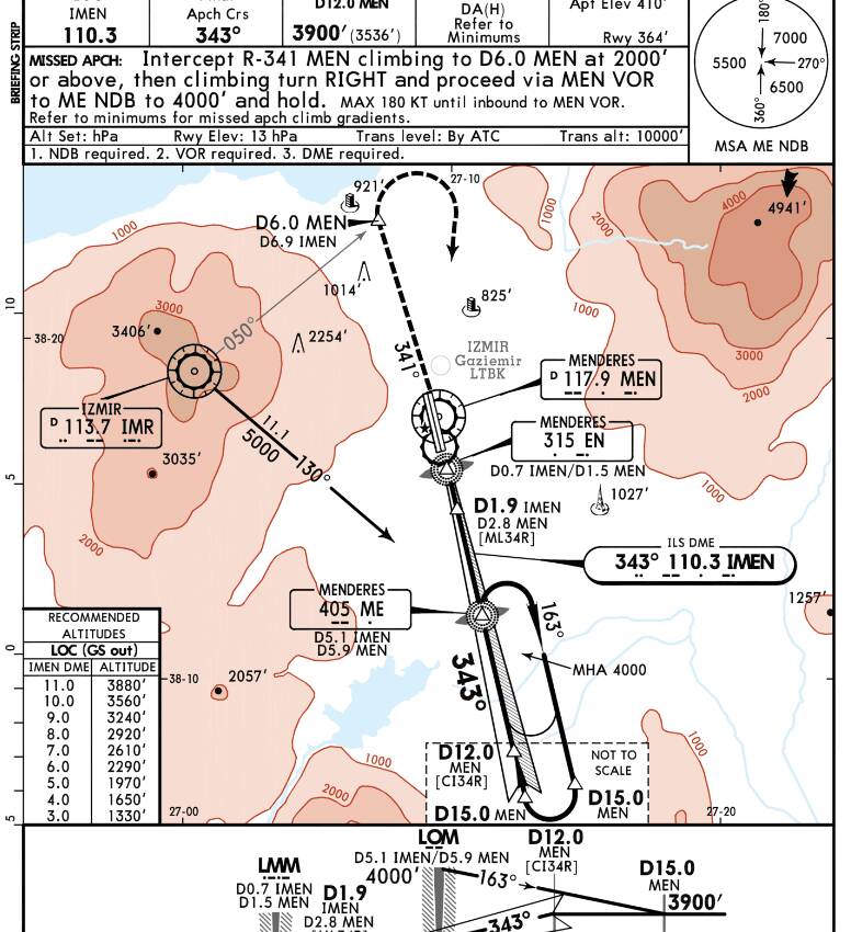 I cannot catch the ILS frequency at the level indicated on the chart ...