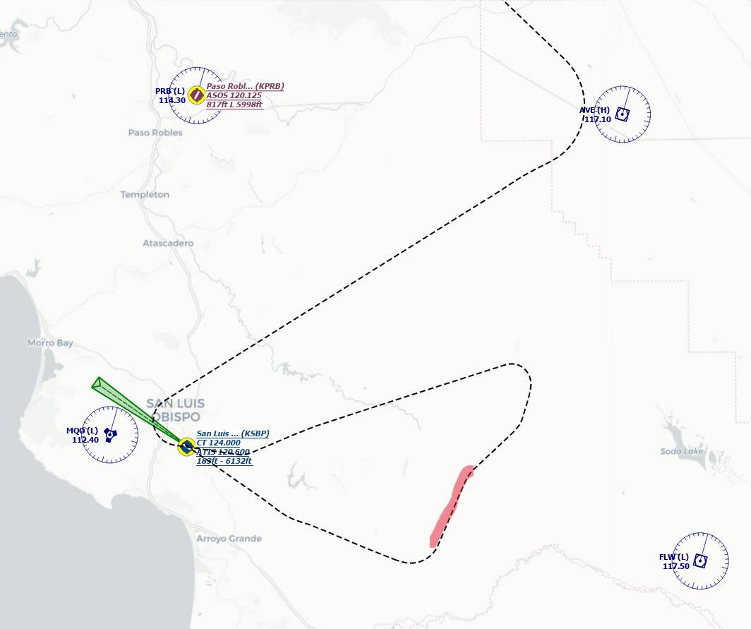 ATC & Final Approch - ATC, Traffic & NAVAIDs - Microsoft Flight ...