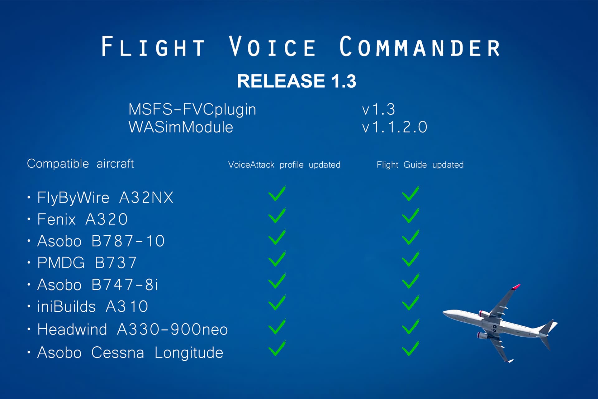 [UPDATE 1.4.5] Flight Voice Commander | williamriker270 - 3rd Party ...