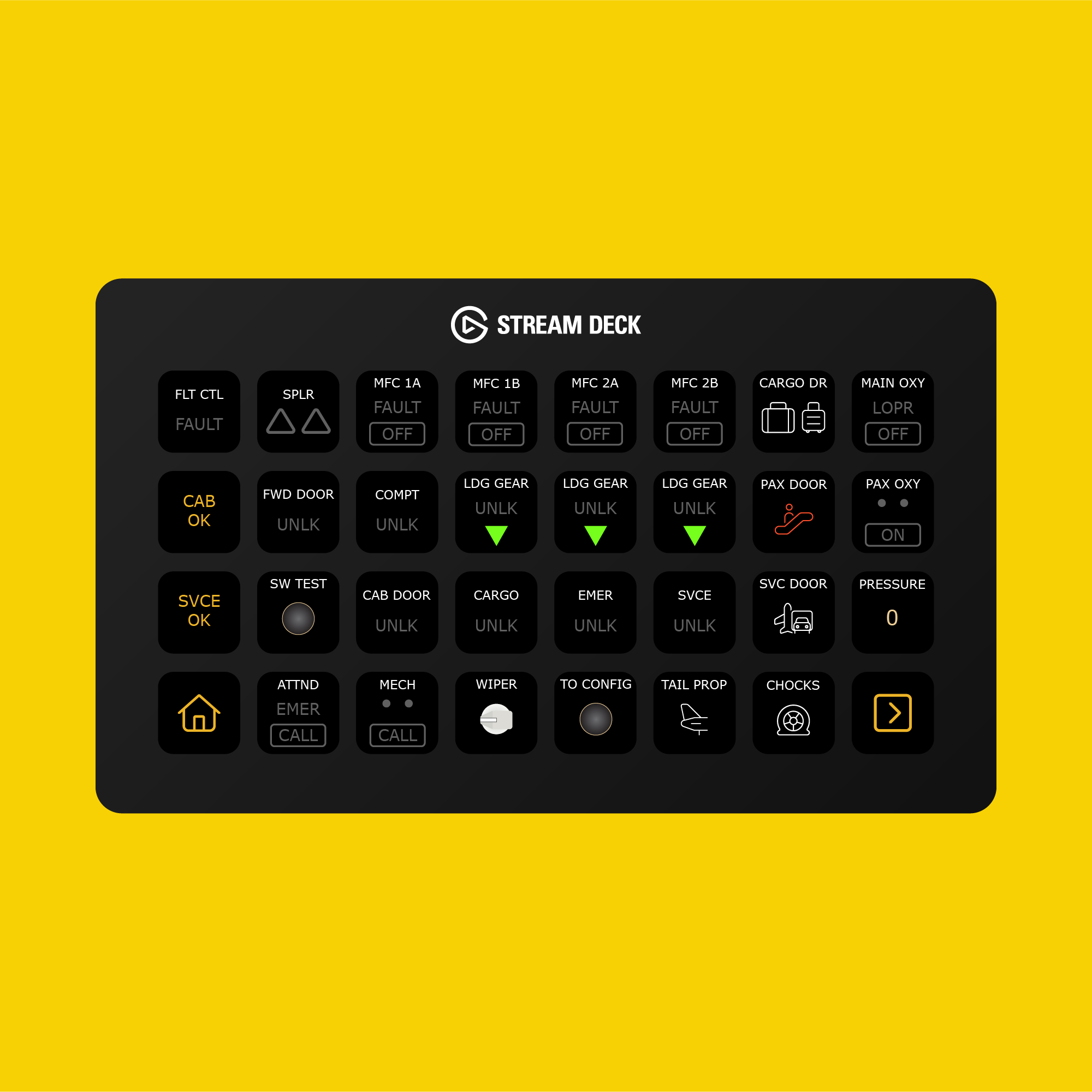 [UPDATE 1.2] ATR 42/72-600 Stream Deck Profiles | Flight Panels - 3rd ...