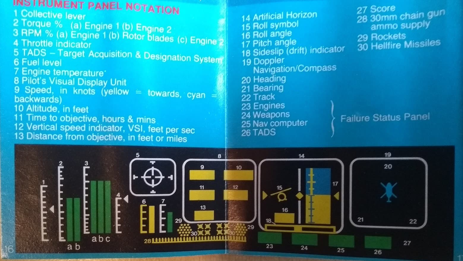 Your first flight sim experience - #82 by FSFanatic20 - General ...