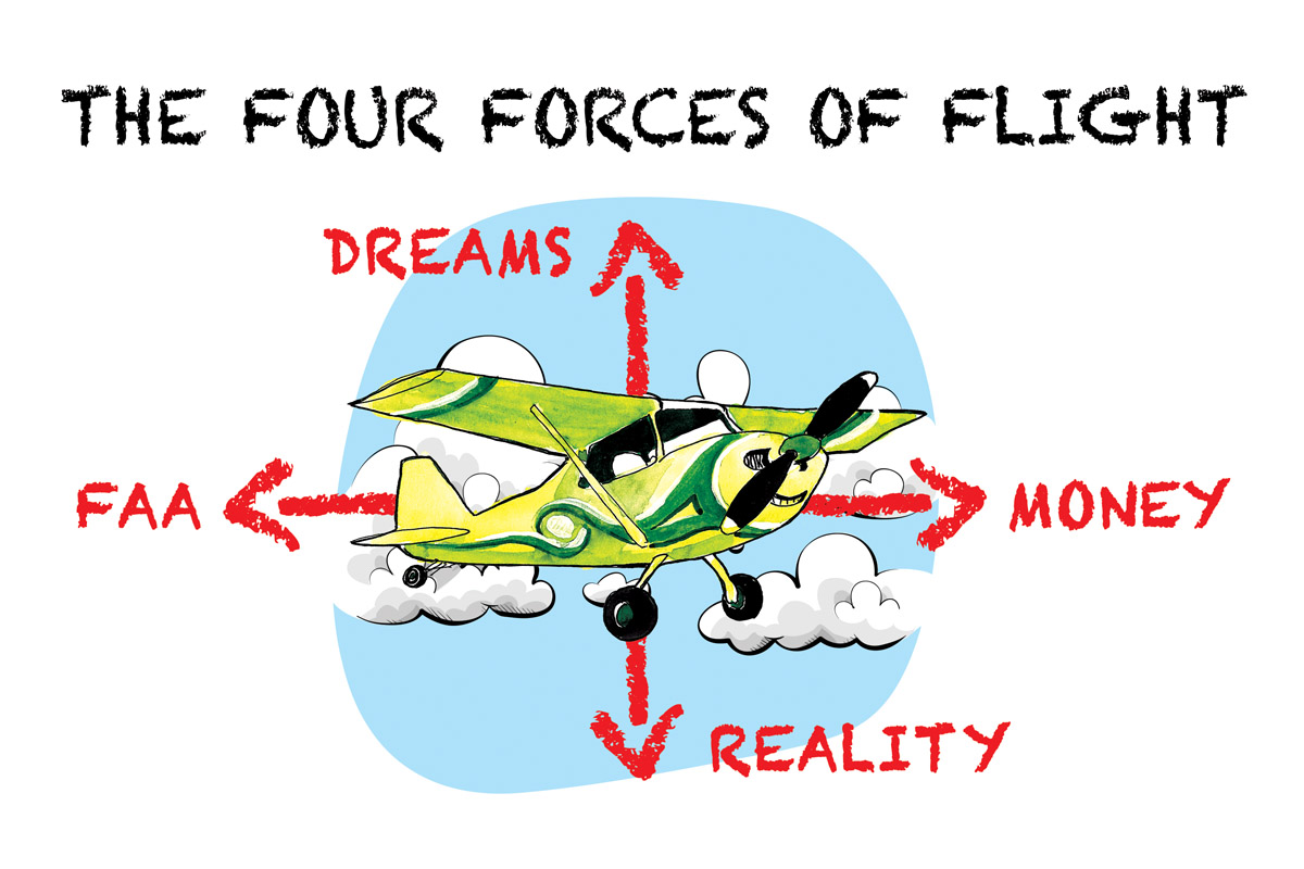 Favorite (Code of Conduct appropriate) FS memes? - #301 by ...