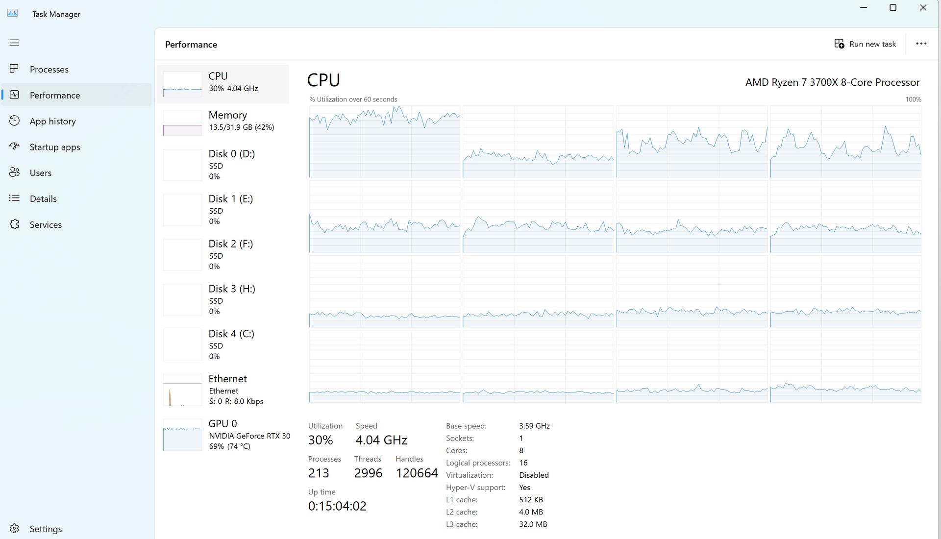 GPU 10%, CPU 40-60% and ultra heavy framedrops plus freezes? - Install ...
