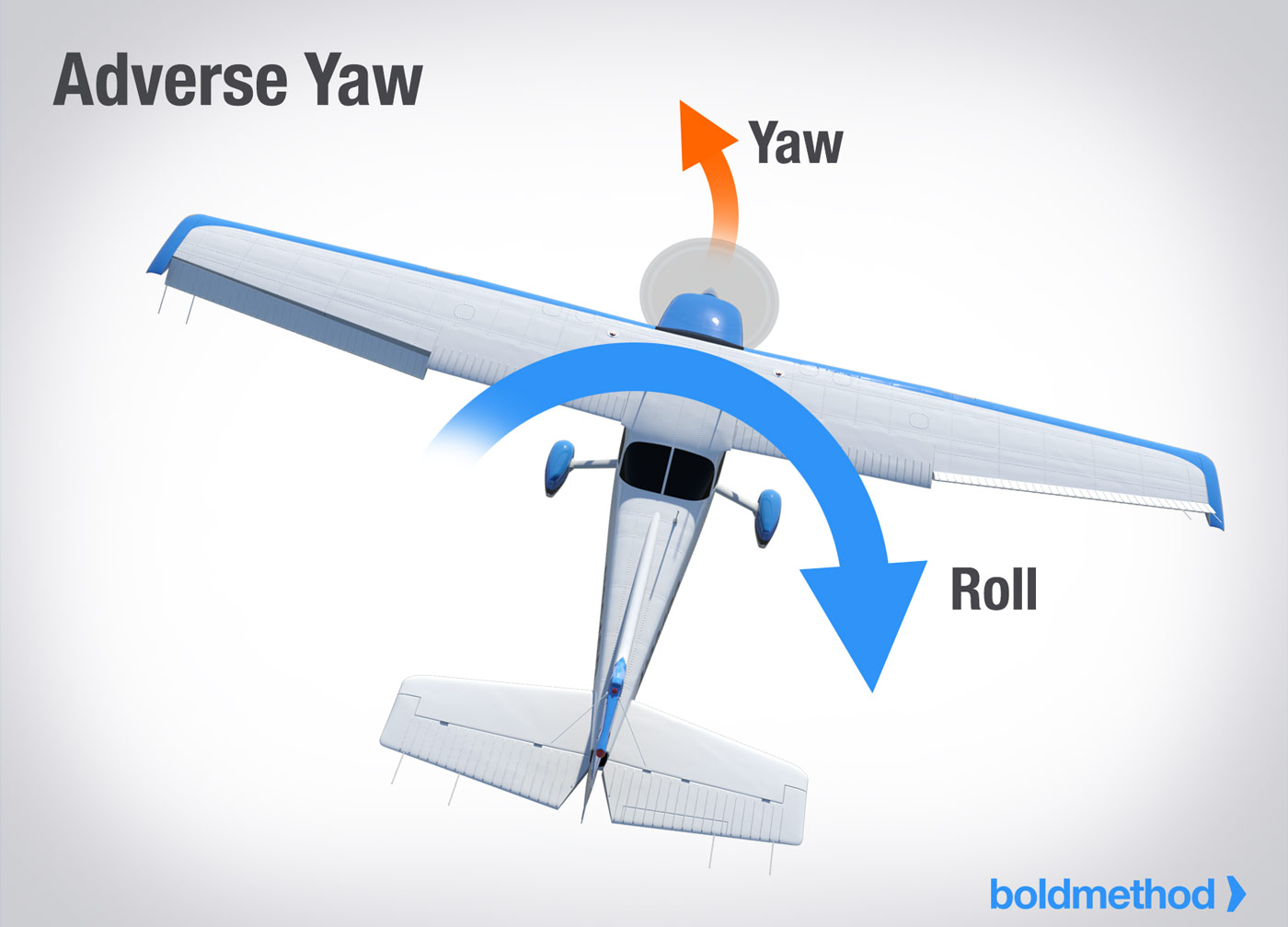 Just Flight Piper PA-28-161 Warrior II - #477 by FutureFlyer828 ...