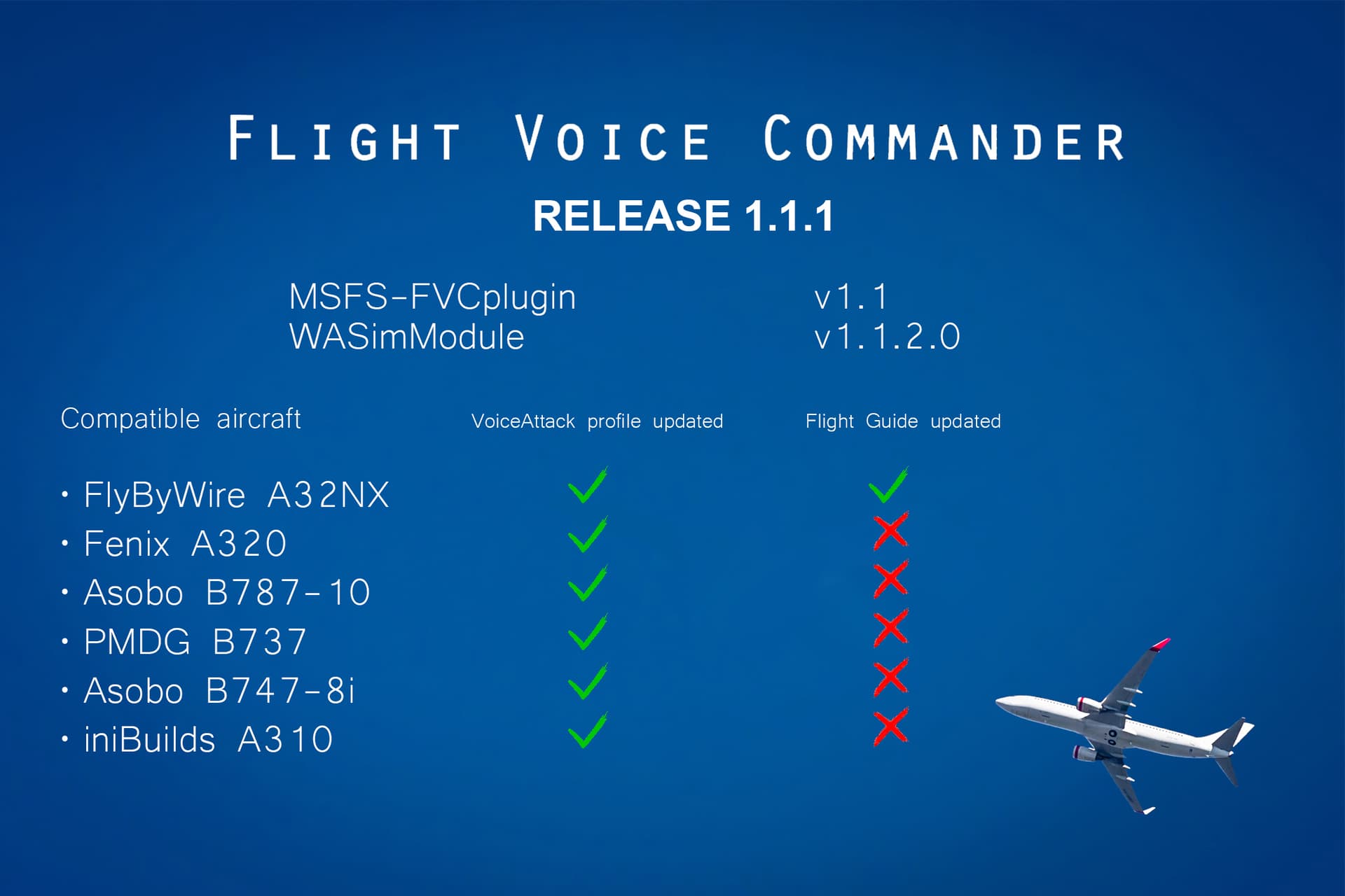 [UPDATE 1.4.5] Flight Voice Commander | williamriker270 - 3rd Party ...