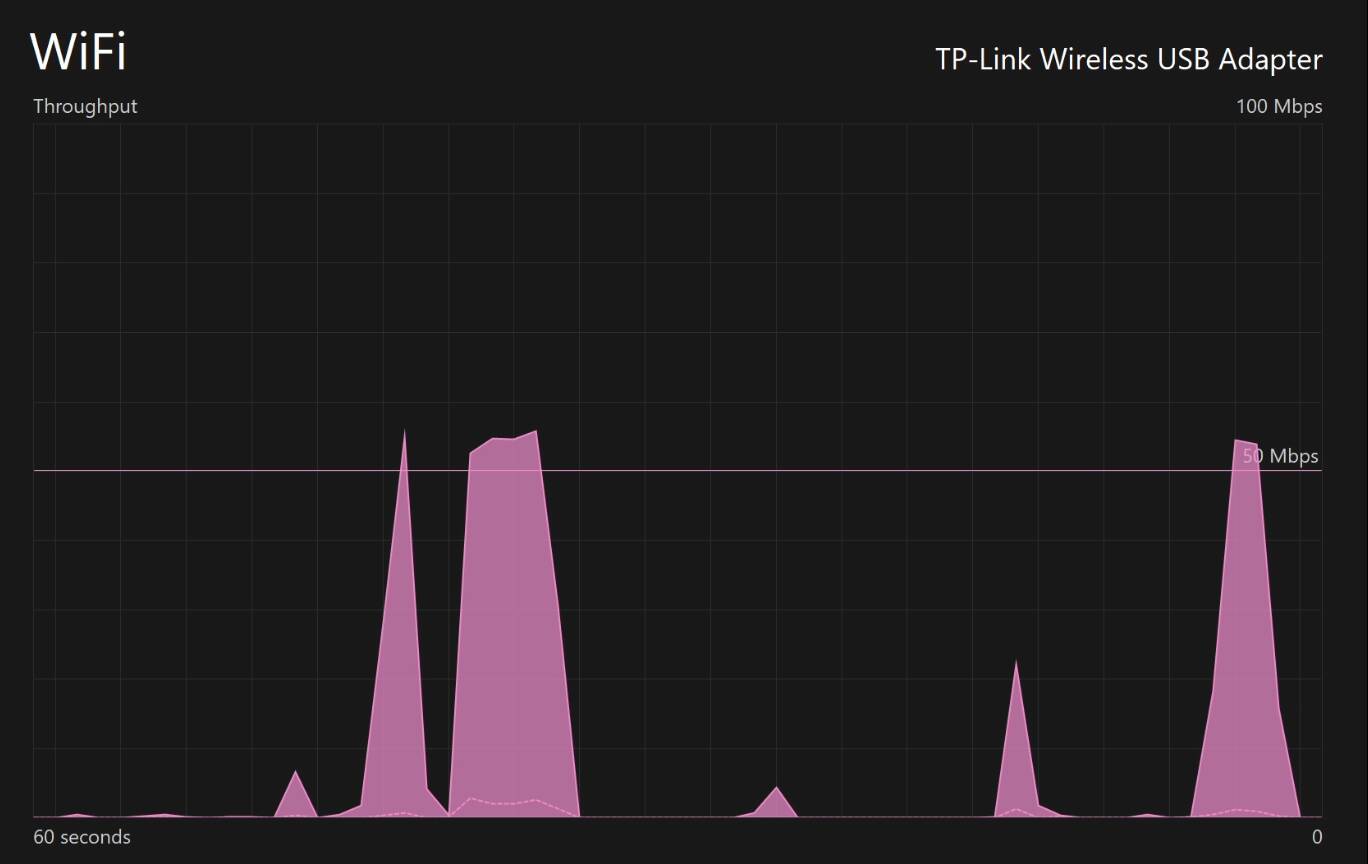 Reduce amount of data that needs downloading to get to the main menu ...