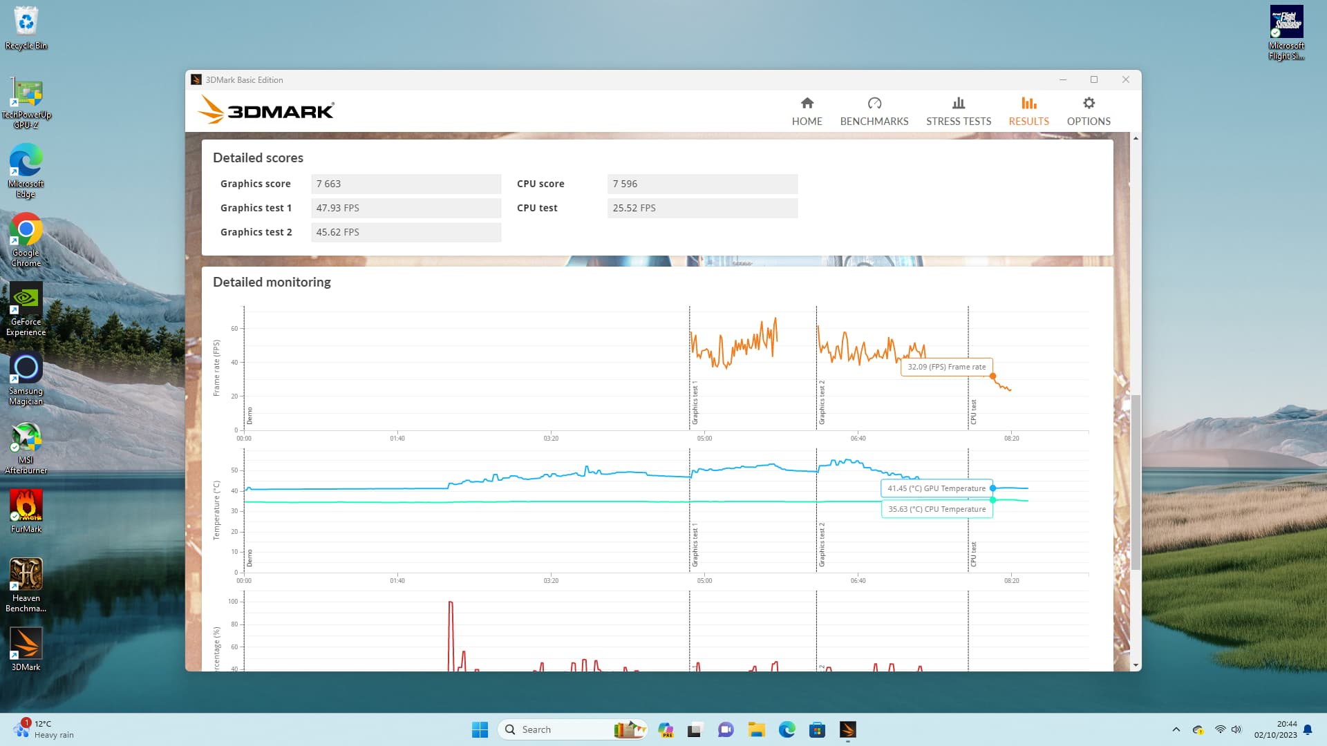 High End Upgrade - wasted - #175 by TenPatrol - Hardware & Peripherals ...