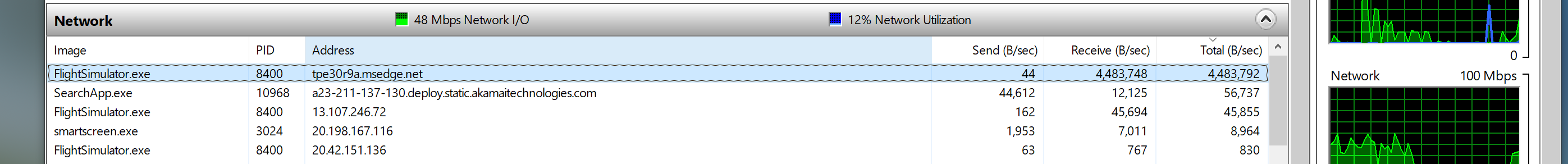 Checking for updates? No, we're way past that - #475 by AbhishekDey1594 ...