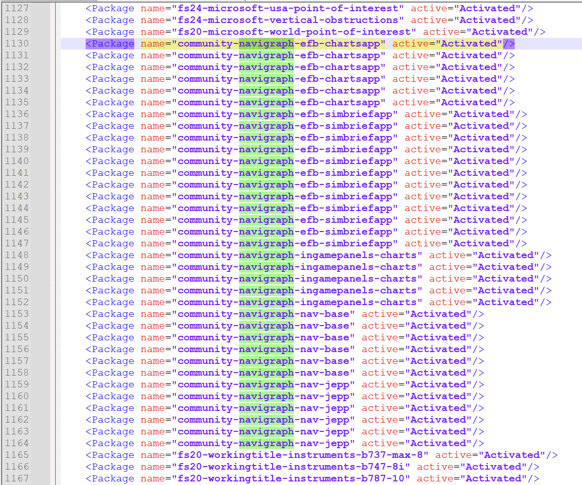 Community folder issues - User Interface & Activities - Microsoft ...