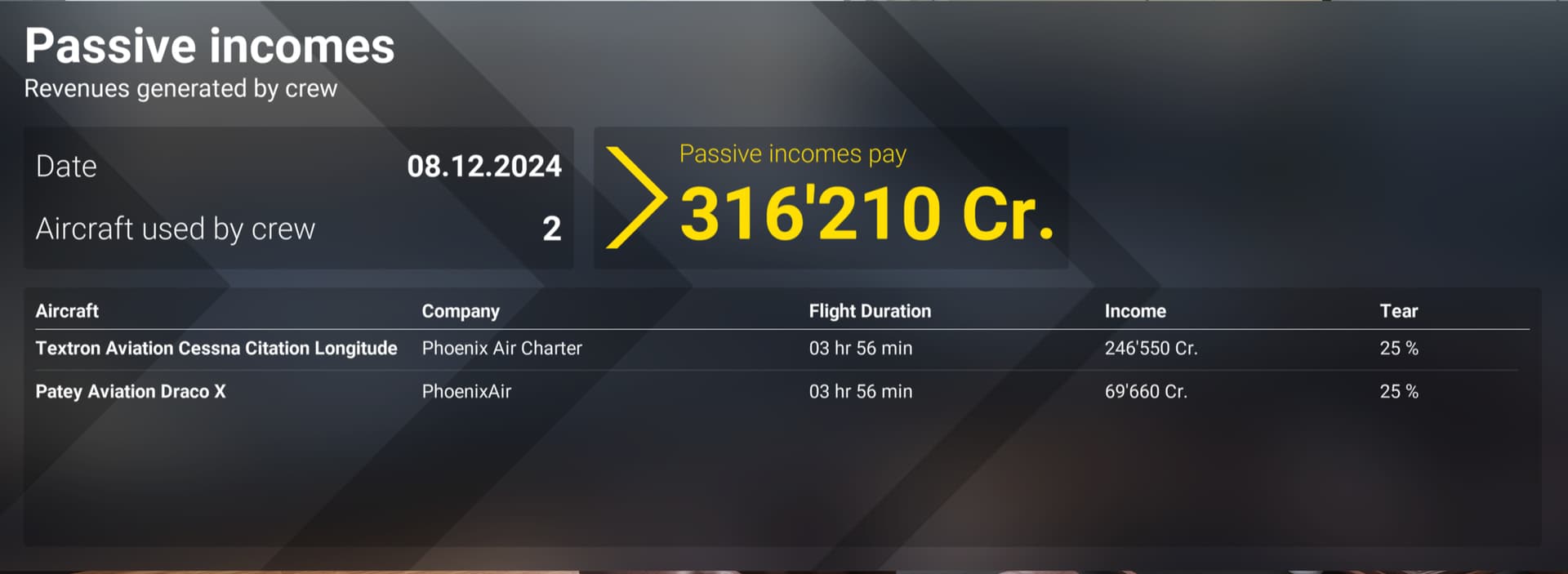 Passive Income to low and payout system should be changed - Wishlist ...