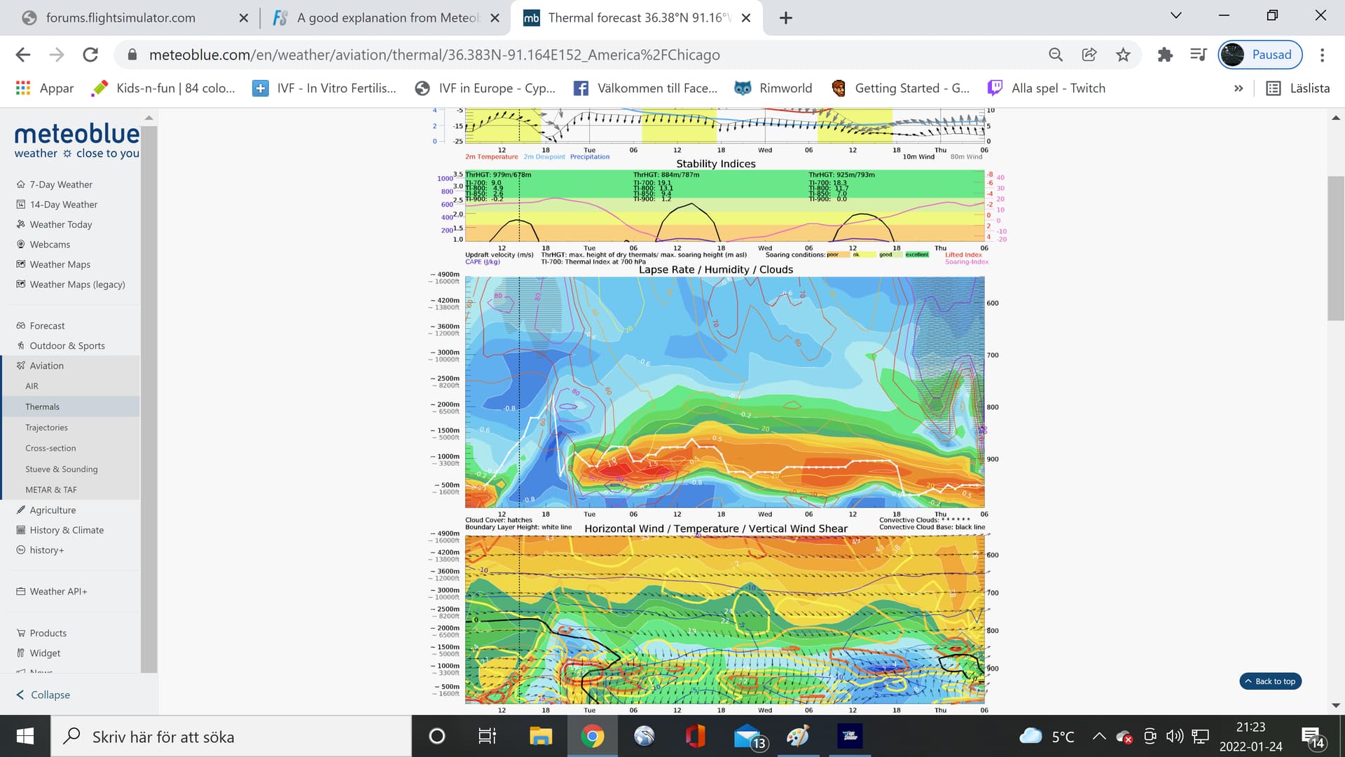 A good explanation from Meteoblue about their weather data, the ...