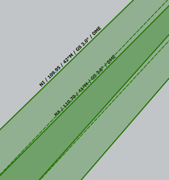 Offset (ILS / LDA) Approach Issues - #126 by Laurinius - Resolved - Microsoft Flight Simulator ...