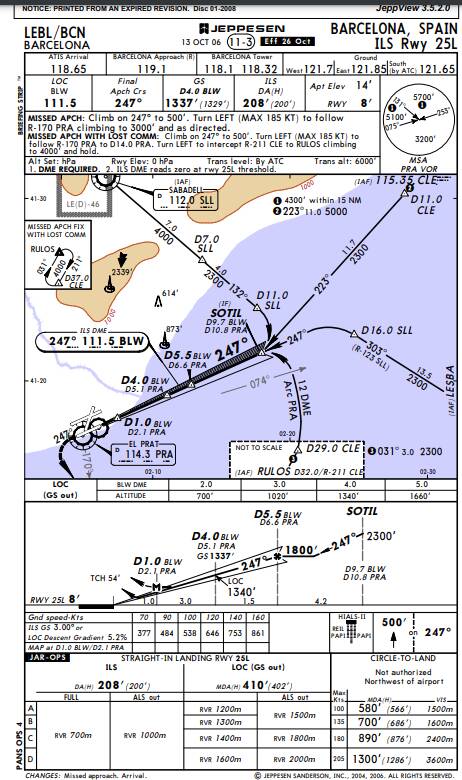VOR/DME approaches better than ILS - General Discussion - Microsoft ...