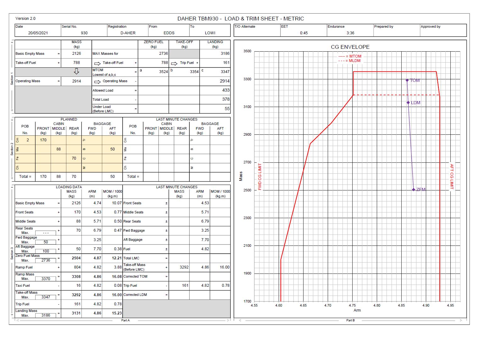 Free Flight Planning Tool Tools Utilities Microsoft Flight