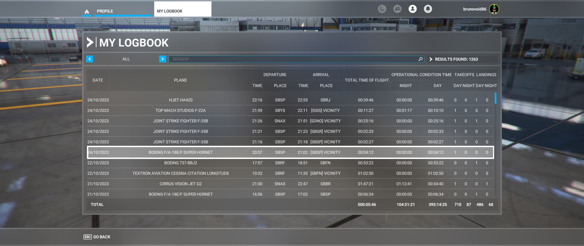 Achievement Guide And Discussion 382 By Brunovoid86 User Interface And Activities Microsoft