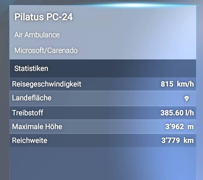 Pc 24 Wrong Stats User Interface And Activities Microsoft Flight Simulator Forums 8588