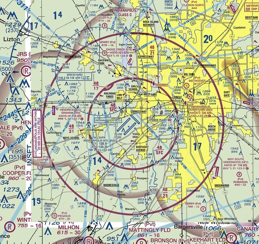 Am I doing this correct? - Basic Gameplay Help - Microsoft Flight ...