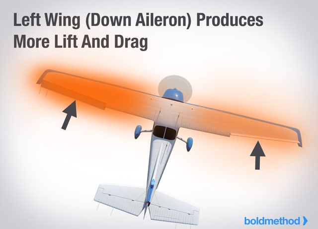 Just Flight Piper PA-28-161 Warrior II - #486 by ShinobiShadow ...