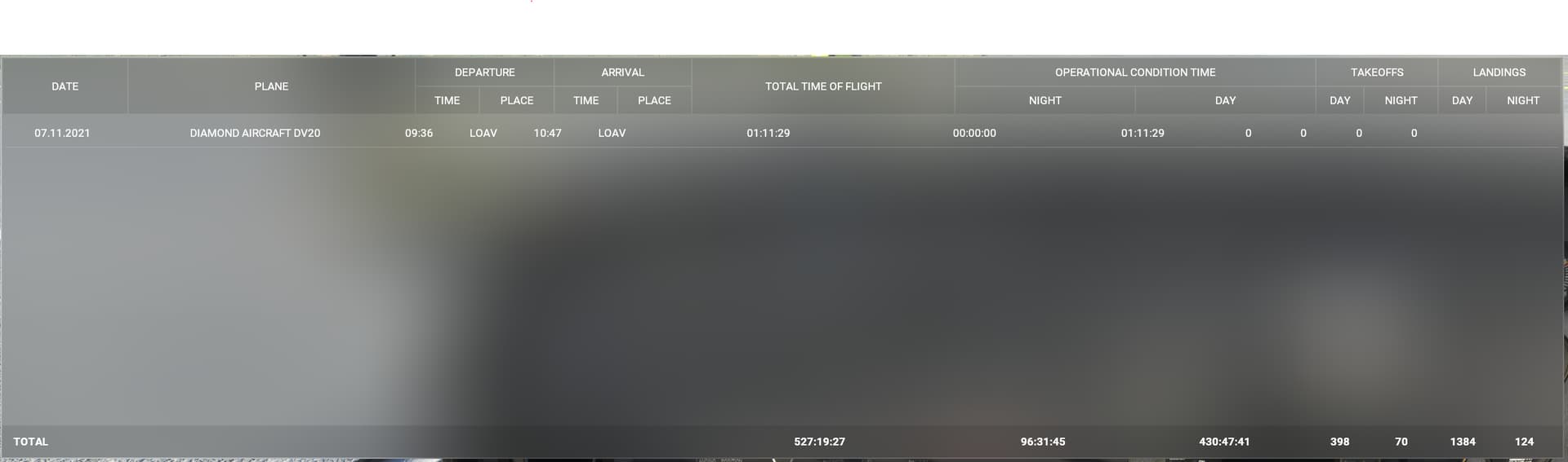Logbook does not work properly - Can you explain when it will log a ...