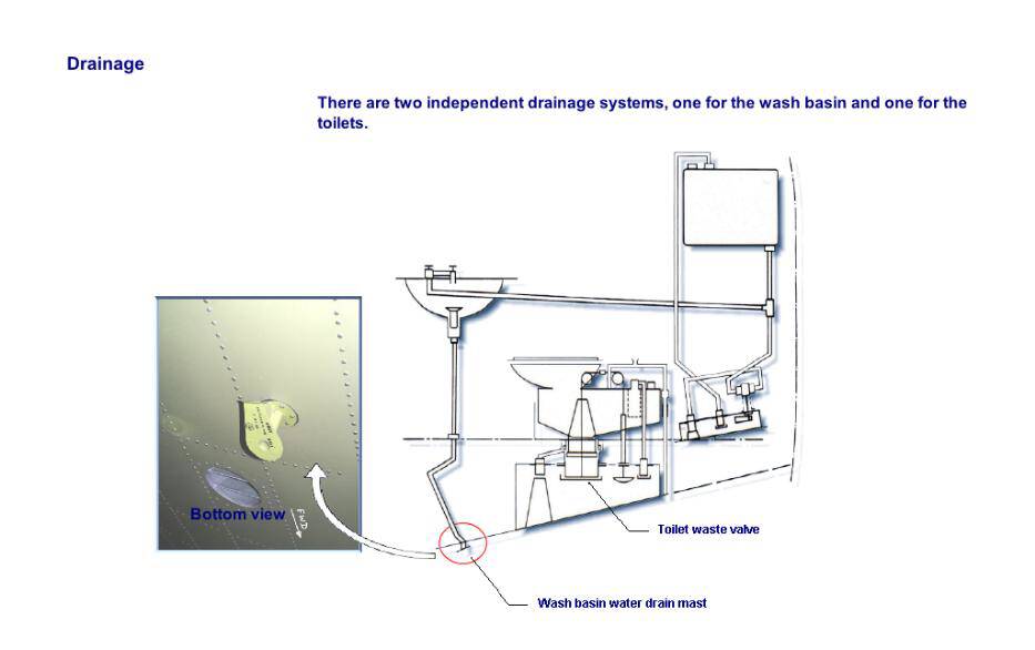 Asobo Atr Modelled Probe That Inhibits Take Off Seems Absent On The Real Aircraft Page 2