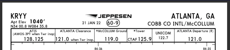 Finding departure frequency for flight following - ATC, Traffic ...