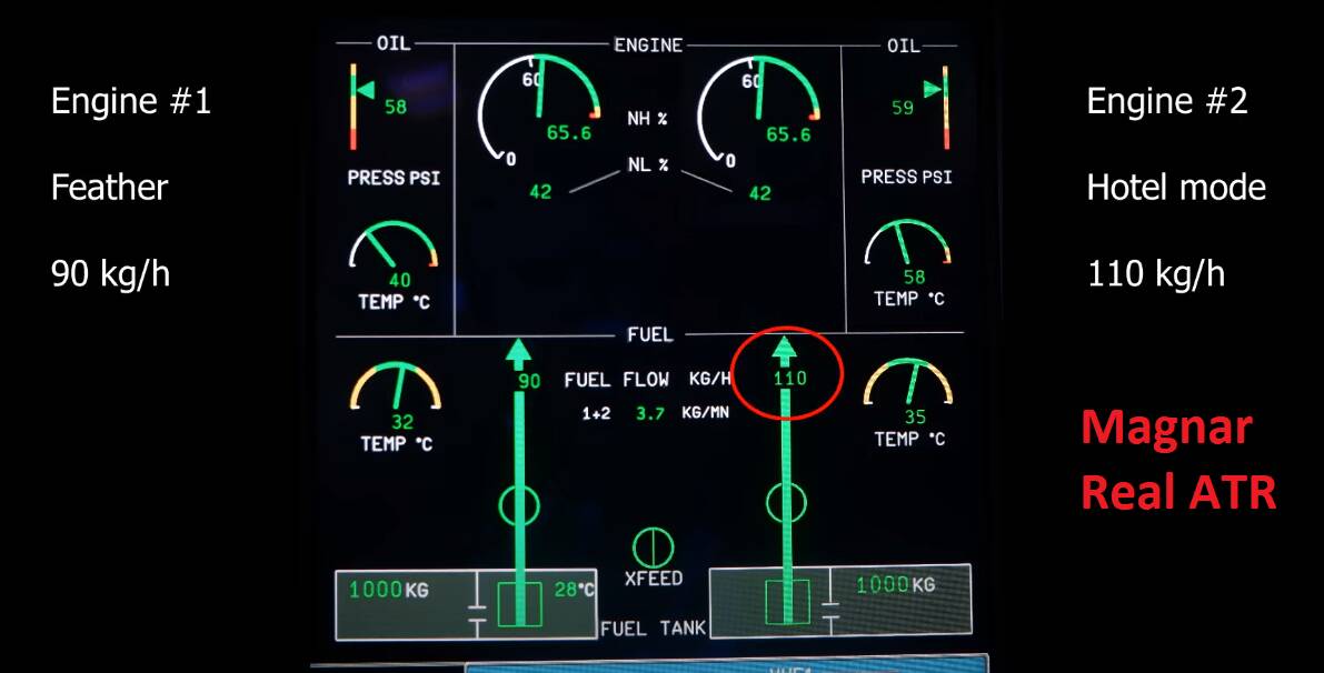 ATR Feather/Hotel Mode Incorrect Fuel Consumption - Resolved ...