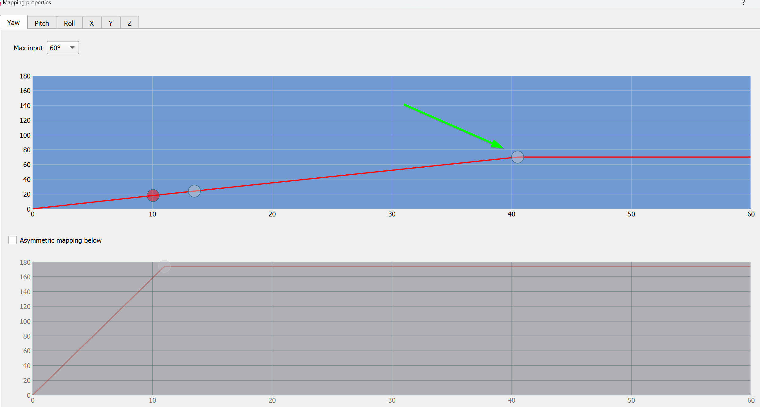 Searching for an opentrack profil to get close to Tobii in MSFS2020 ...