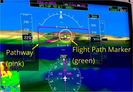 How to enable FPM and Pathway in GX000? - Tools & Utilities - Microsoft ...