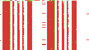 RollingCache.ccc performance debugging and tuning … How? - Page 6 - Install, Performance ...