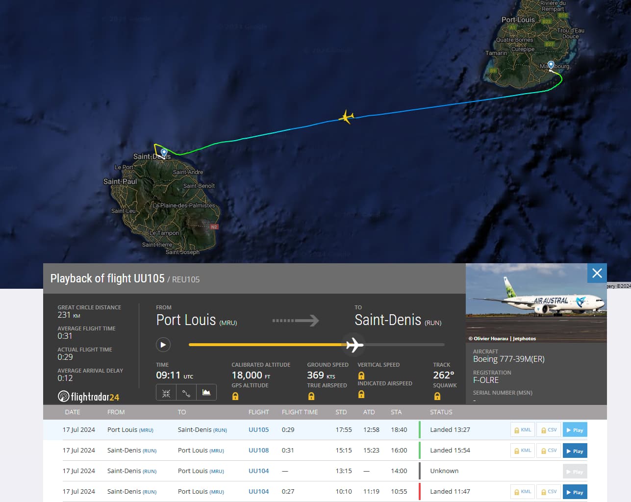 PMDG Boeing 777 status - Page 89 - Aircraft - Microsoft Flight ...
