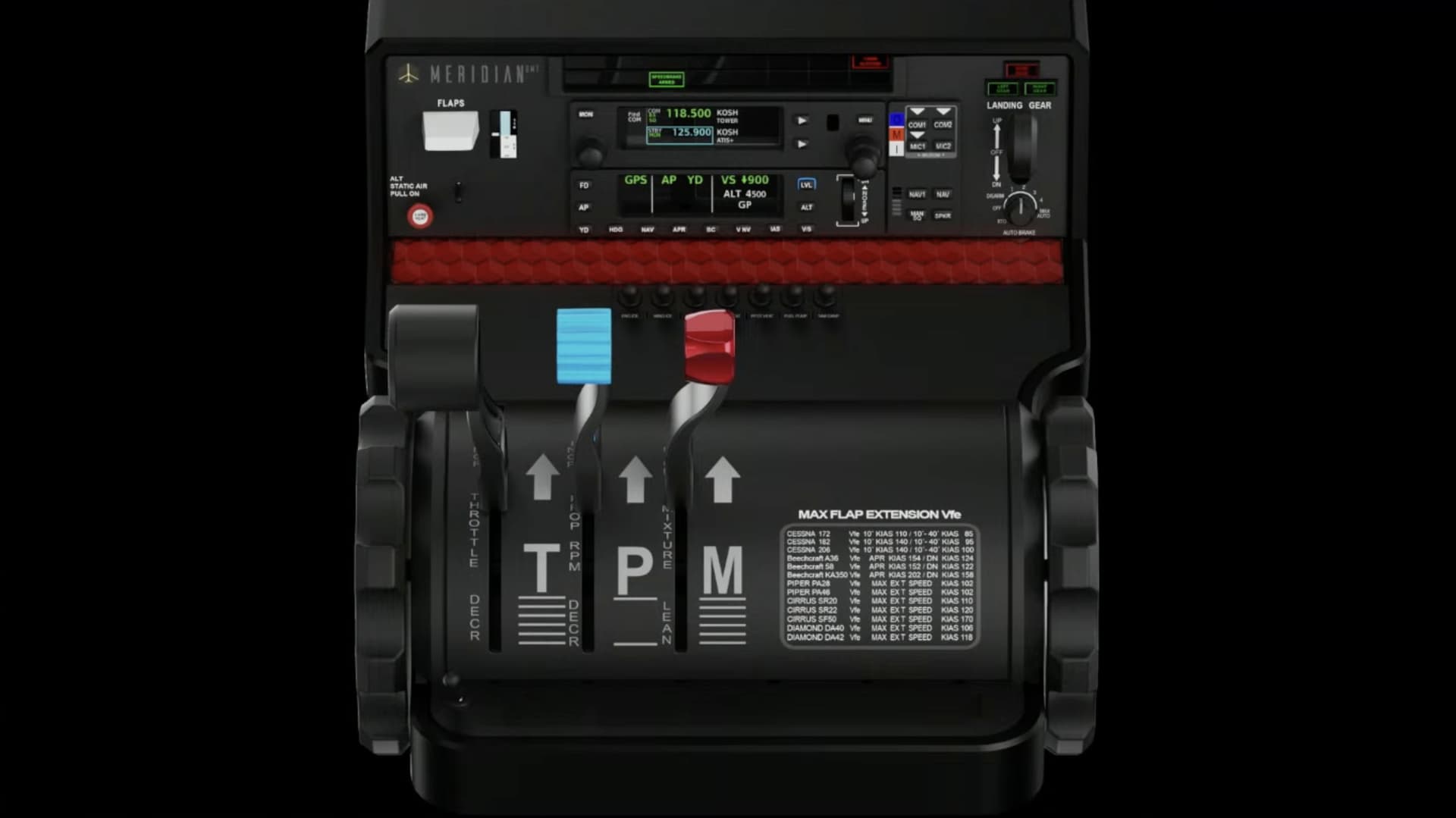 The big Meridian GMT Peripherals Topic - Hardware & Peripherals ...