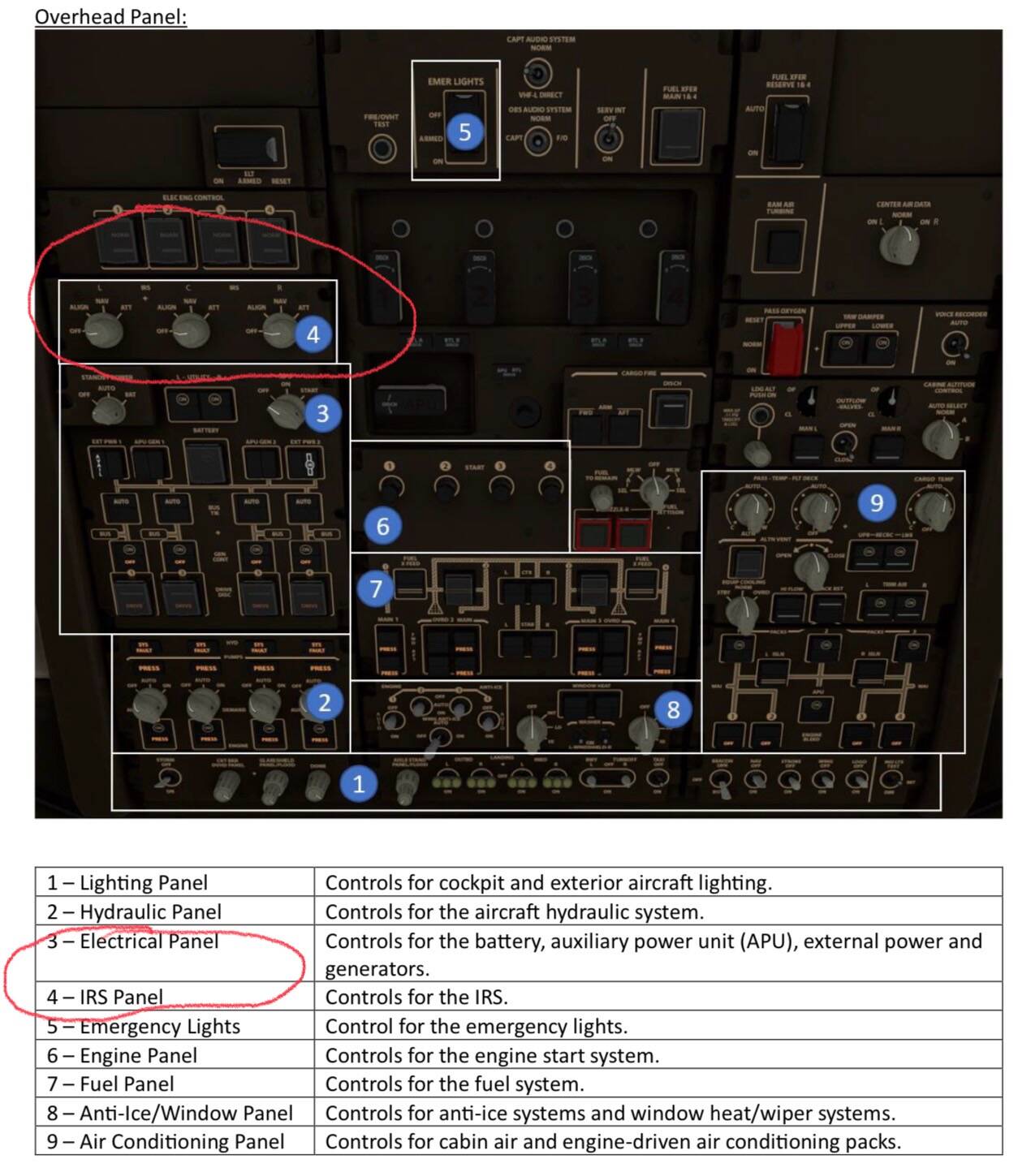 747 SET IRS POS Not There - Aircraft & Systems - Microsoft Flight ...