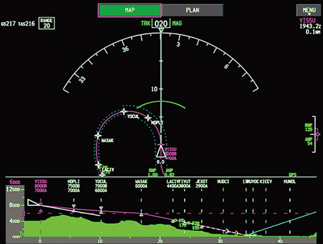 Flybywire A320 Altitude Prediction (Banana) Indicator - Aircraft - Microsoft Flight Simulator Forums