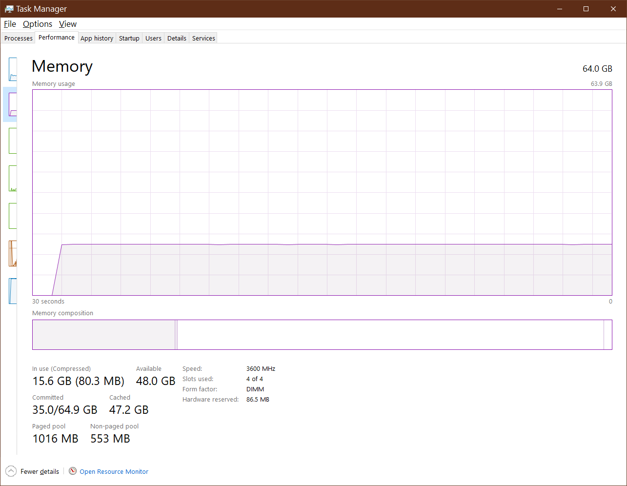 How much ram does your system typically consume? - General Discussion ...