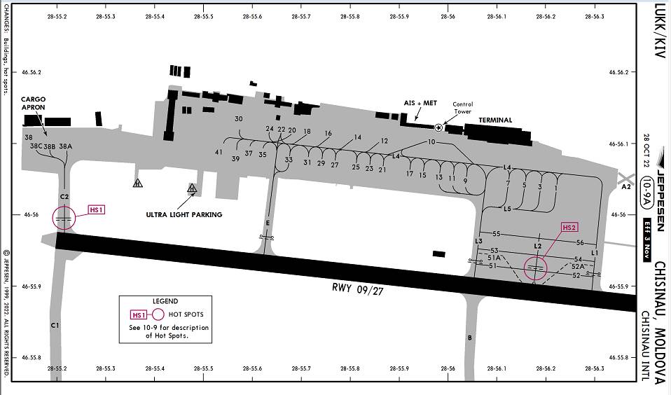 LUKK airport problems - Scenery and Airports - Microsoft Flight ...