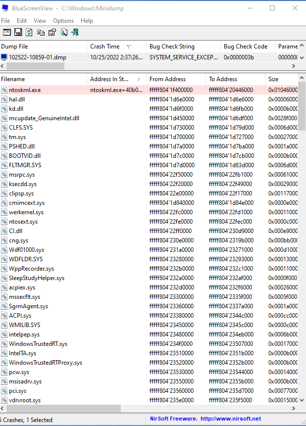 BSOD Multiple Times - Hardware & Peripherals - Microsoft Flight ...