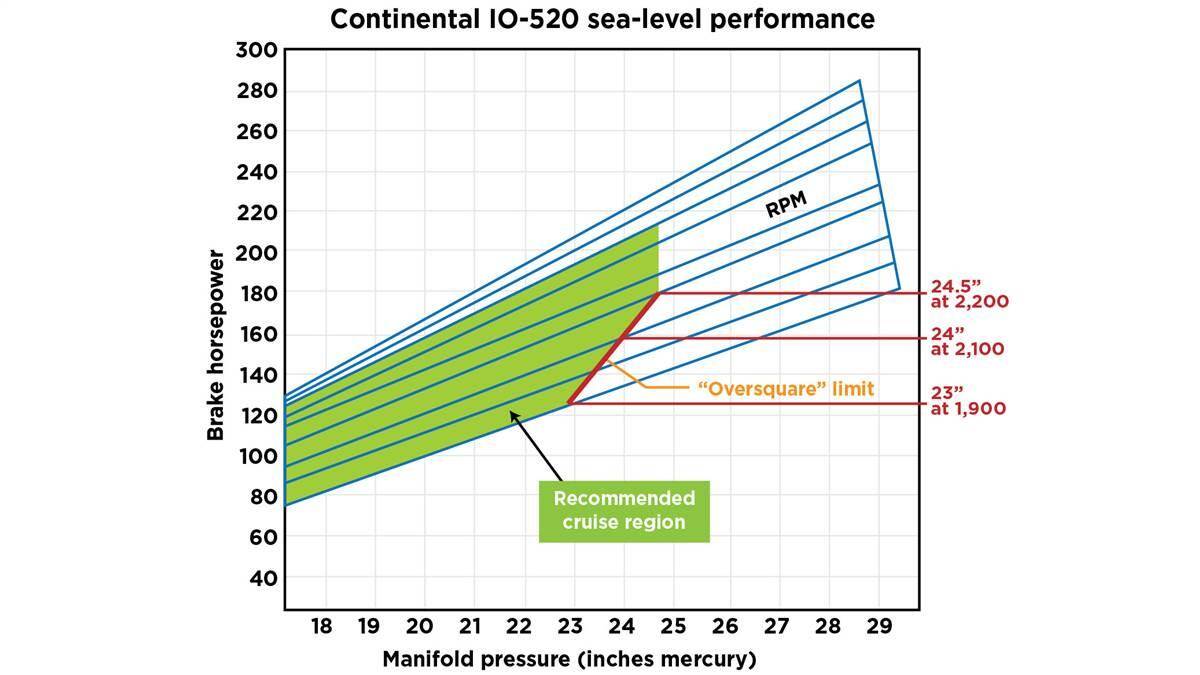 Milviz C310R Official Thread - #4558 by BubblyDruid56 - Aircraft ...