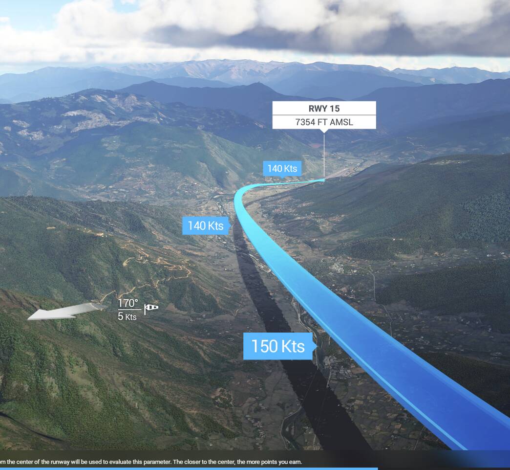 RNAV landing at VQPR (Paro, Bhutan) - Question about chart ...