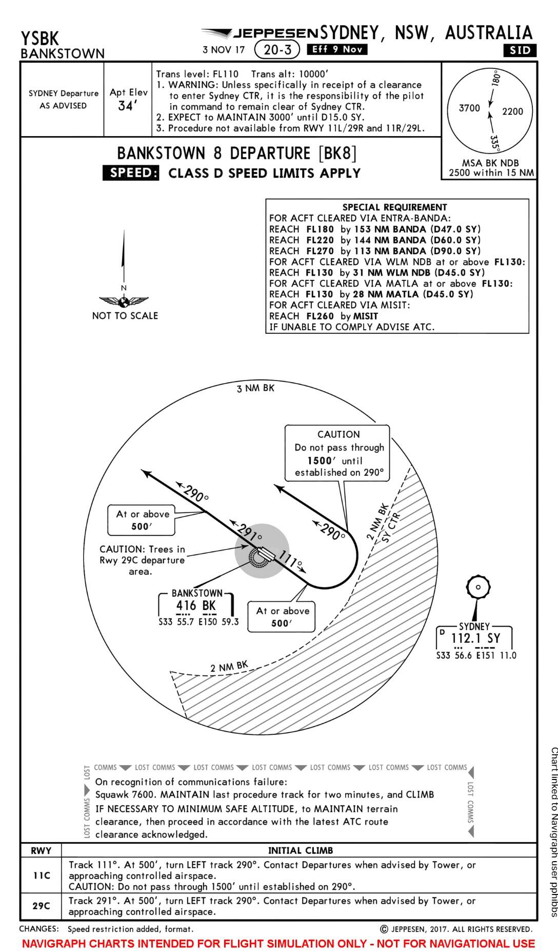 Aussie Group Flights Team - CJ4 World Tour: YSBK to YBMK - Community ...