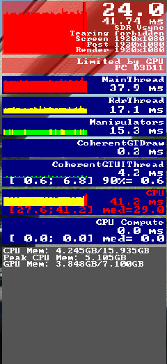 Sudden loss of FPS few days after new GPU - Tech Talk - Microsoft Flight Simulator Forums