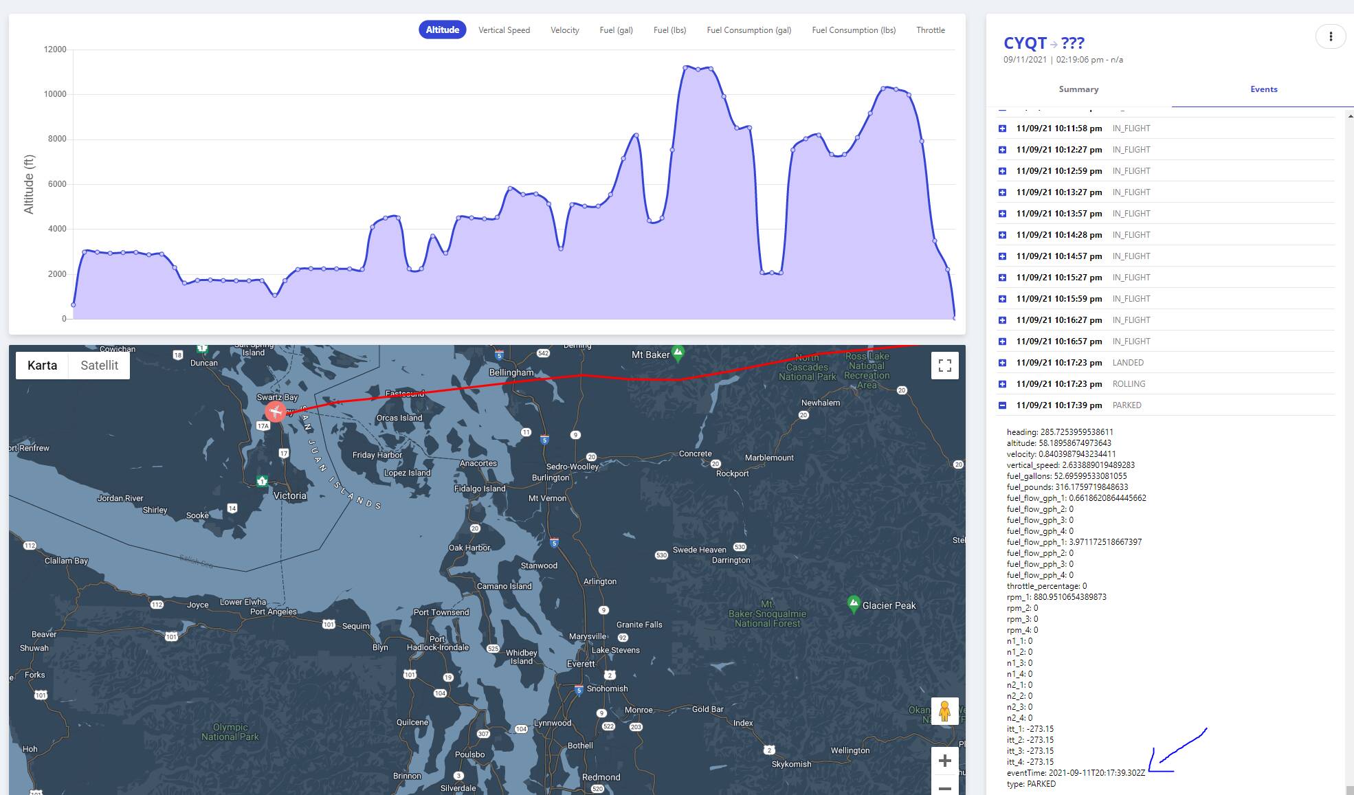 [CHARITY] Terry Fox Marathon of Hope (Stage 2) Race Day and Results ...