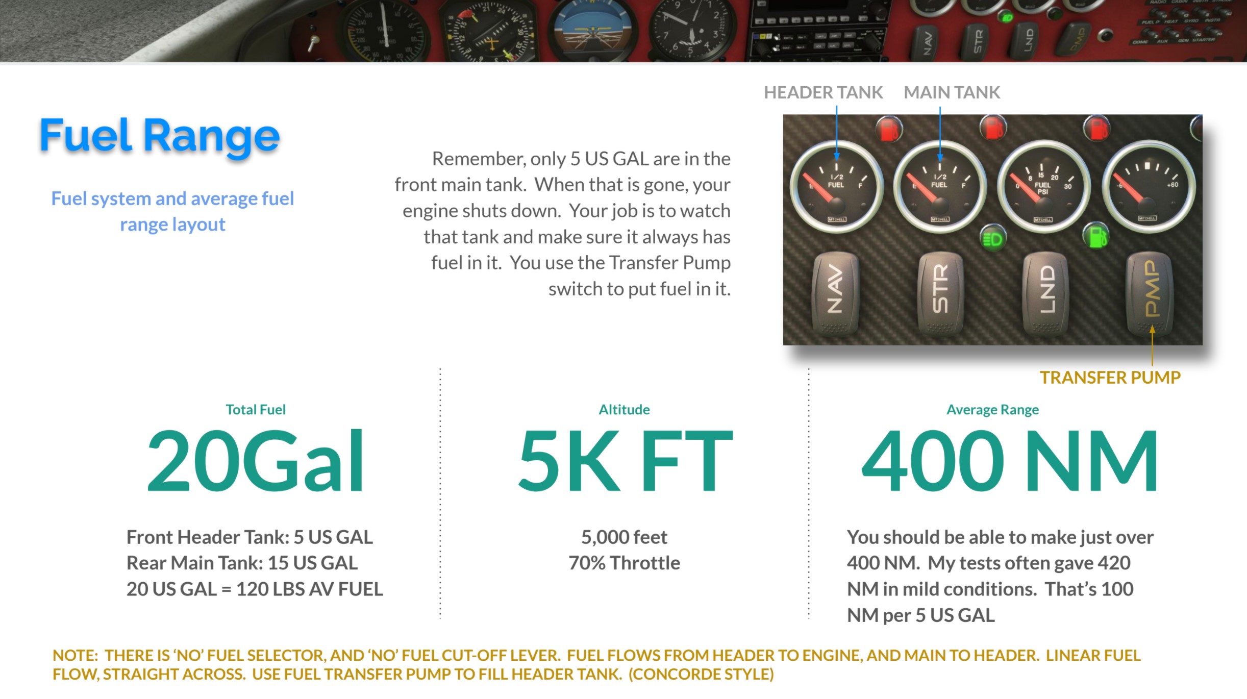 Quickie Q200 from Lionheart Creations released - Aircraft - Microsoft ...