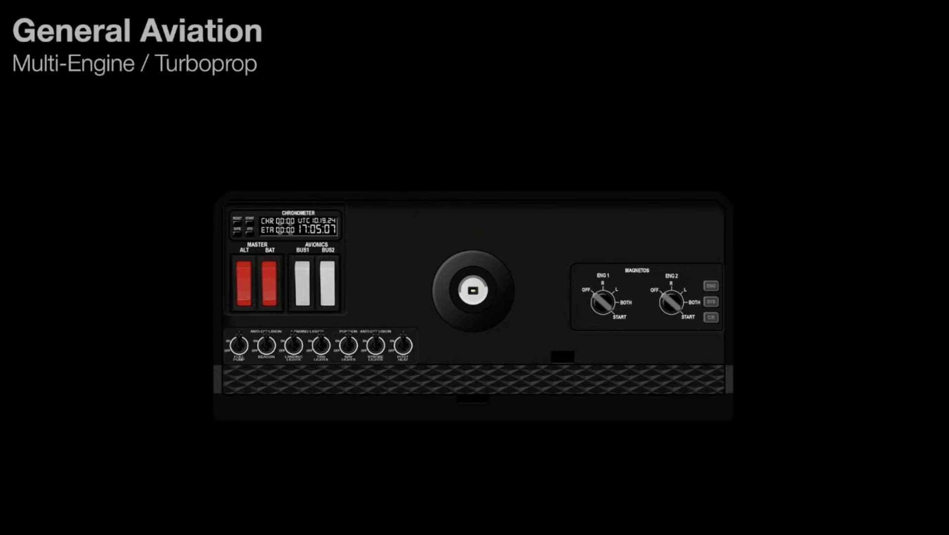 The big Meridian GMT Peripherals Topic - Hardware & Peripherals ...